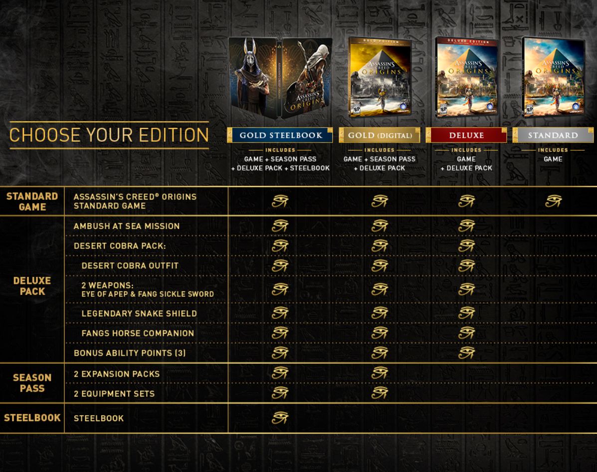 The (Too) Many Choices Of A Ubisoft Release – Rebekah Lang